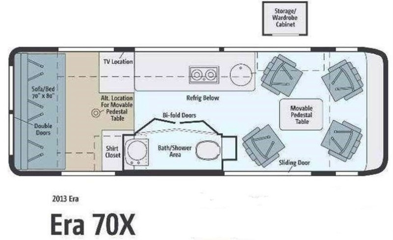 2013 Winnebago Era 70X | Used Motorhomes and RVs for sale